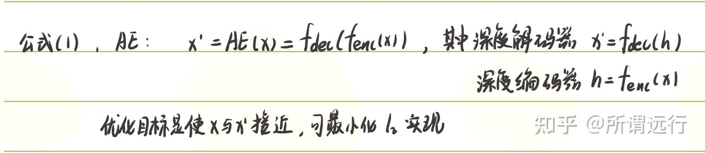 Generative and Contrastive Self-Supervised Learning for Graph Anomaly ...