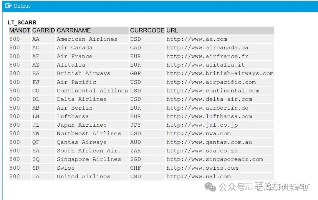 浅谈SAP/ABAP 代码示例：ABAP 和 JSON - 知乎
