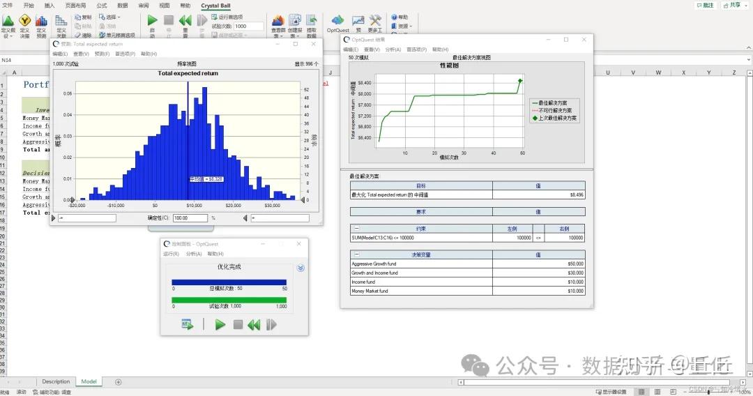 crystal ball工具如何使用？ - 知乎