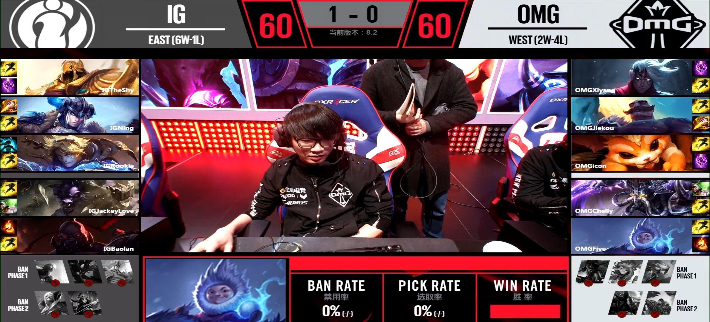 2018年英雄联盟全球总决赛冠军IG全记录 - 知乎