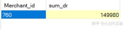 本笔记为阿里云天池龙珠计划SQL训练营的学习内容，链接为：https://tianchi.aliyun.com/specials/promotion/aicampsql；Task06 - 知乎