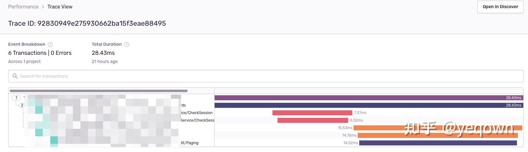 Sentry+OpenTelemetry前后端全链路打通总结 - 知乎