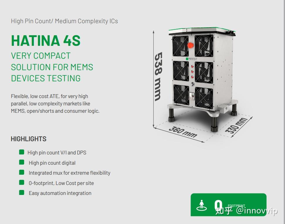EV.37 #微电子测试# Microtest自动测试设备组合提供了可以降低测试成本的特殊专利解决方案。 我们创新的ATE具有很高的多站点效率 ...