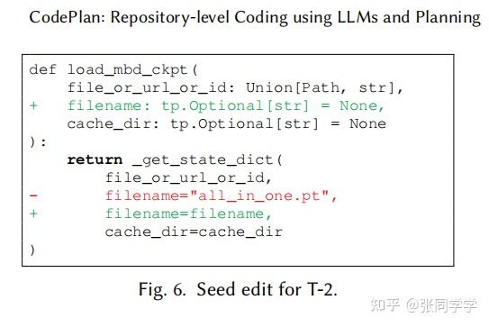 使用LLM和规划进行仓库级编码-codeplan - 知乎