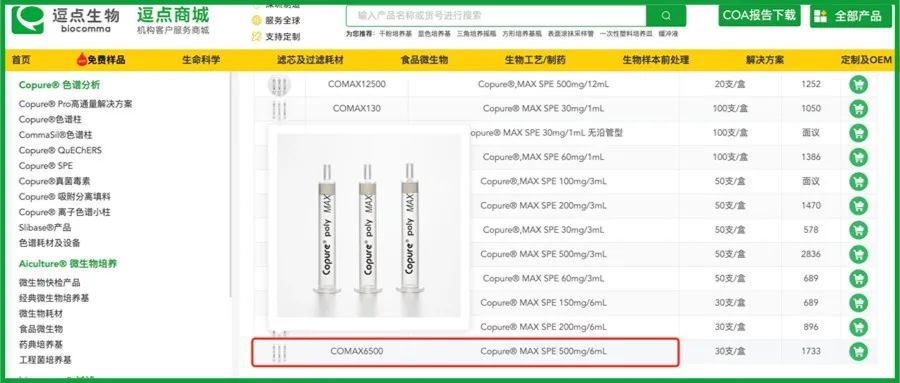 草莓果酱中对羟基苯甲酸酯类化合物的测定 Copure® MAX - 知乎