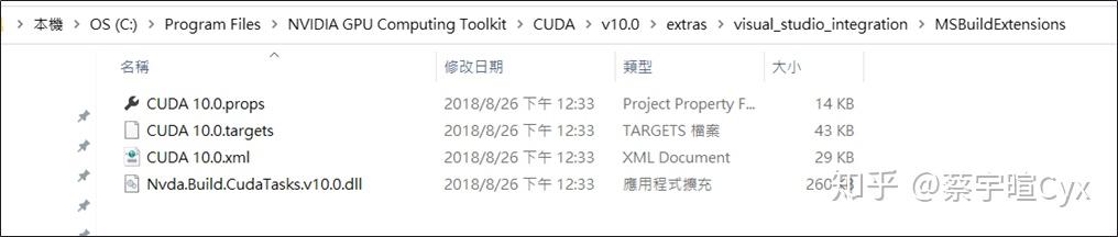 在Windows环境下配置、安装GPU版本YOLOv4(超详细) - 知乎