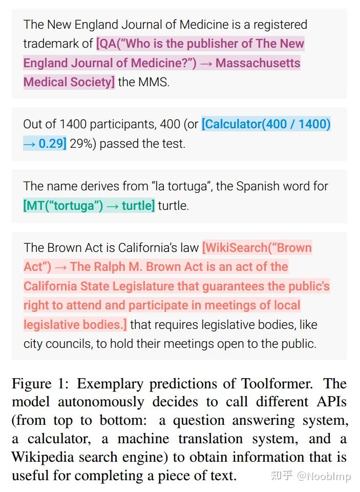 LLM+Tools，几篇LLM使用工具文章速览 - 知乎