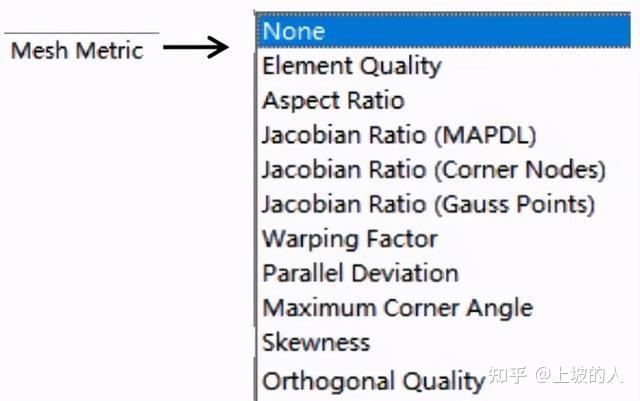 ansys mesh中的网格划分defeature size到底什么作用？ - 知乎