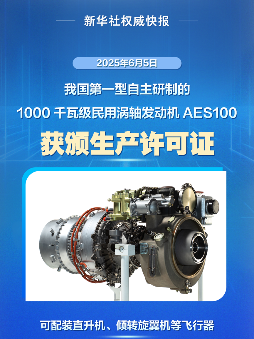 AES100 + R6000 ：中国在航空动力与低空经济领域双突破 - 知乎