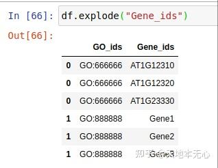 python pandas包的爆炸函数explode - 知乎