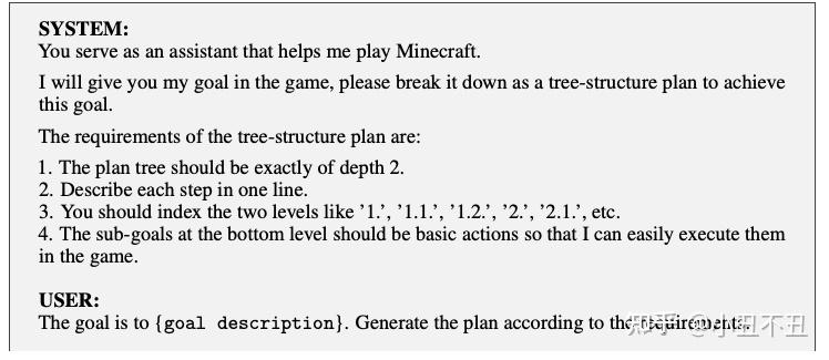 一个 LLM 的幽灵在 Minecraft 游荡——GITM 论文阅读之如何搭建一个通才智能体 - 知乎