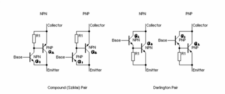 复合三极管: 达灵顿管与 Sziklai 管 (Compound BJT: Darlington Pair and Sziklai Pair) - 知乎