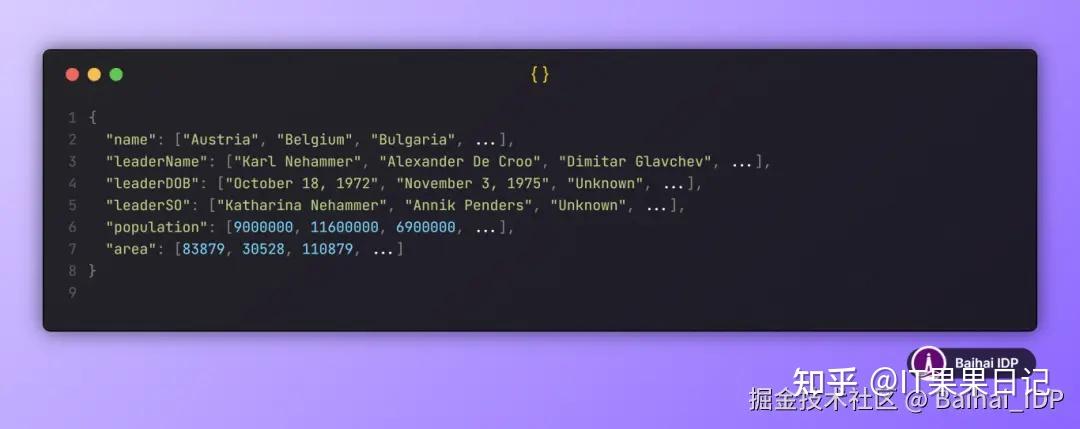 输出格式（json,markdown）对大模型输出质量有影响吗？ - 知乎