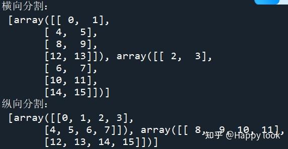 Python中的numpy多维数组 知乎