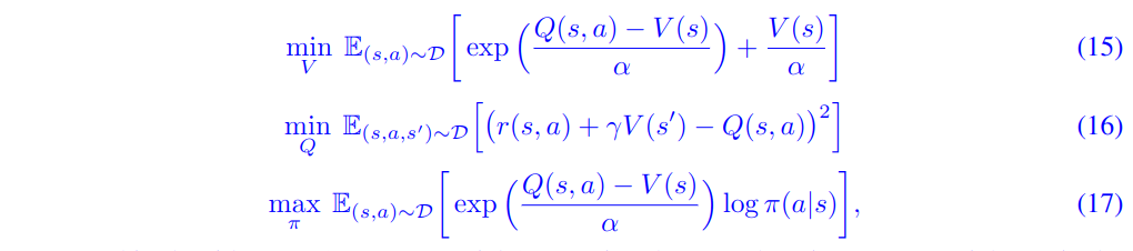 [offline RL论文]Offline RL with No OOD Actions: In-Sample Learning via Implicit Value ...