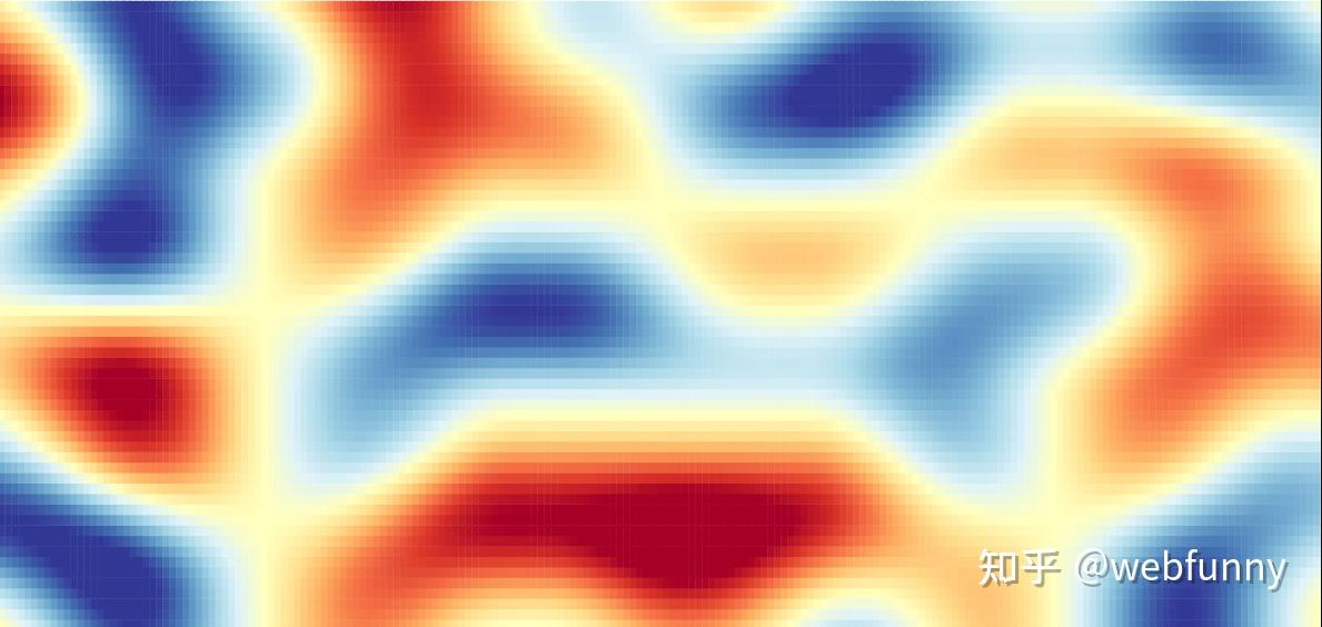 前端埋点系统之如何用heatmap.js画网页热力图（一） - 知乎
