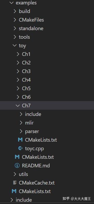 利用CMake和MLIR框架设计一个Alone项目 - 知乎