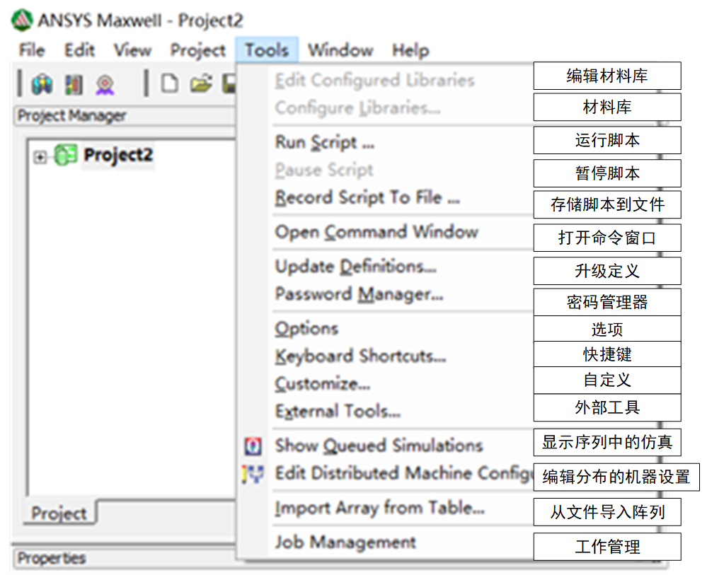 电机电磁仿真分析之Maxwell菜单操作—窗口 - 知乎