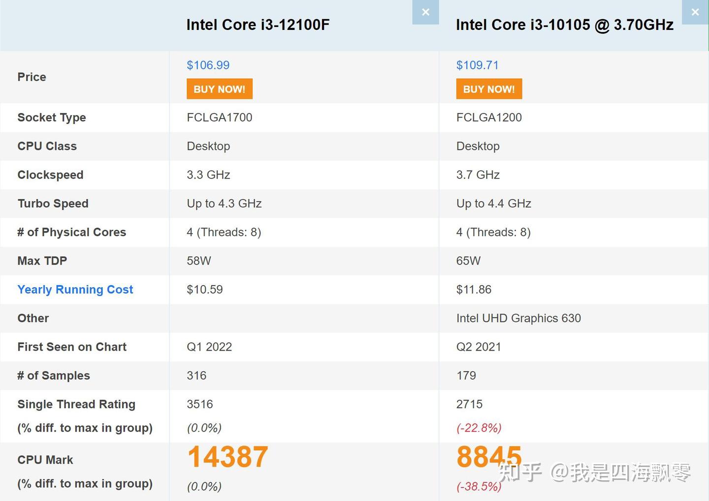 比铭瑄还便宜的精粤H610i，一千六装了台12代酷睿I3台式机分享 - 知乎