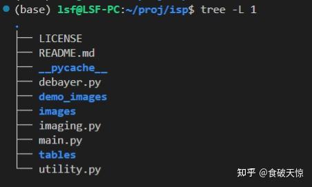 【ISP】图像信号处理器——ISP OverView - 知乎