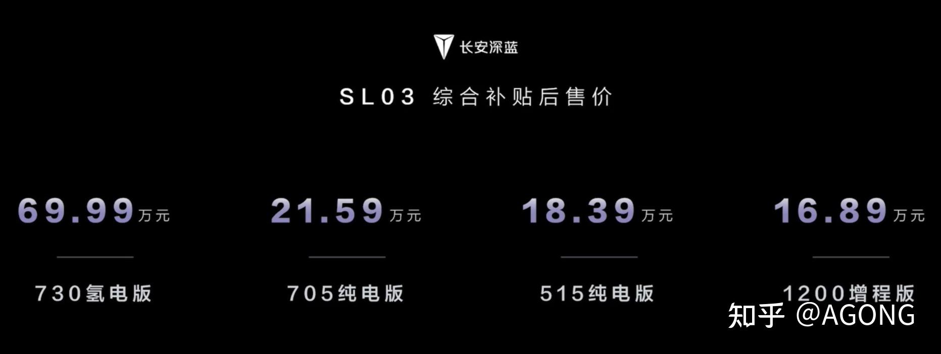 有哪些比较热门的增程车型值得入手？ - 知乎