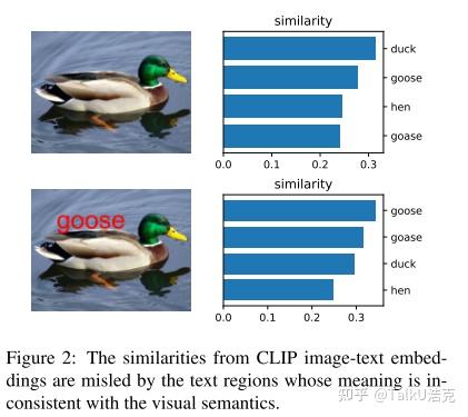 AwesomeCLIP---100+篇CLIP相关工作整理 - 知乎