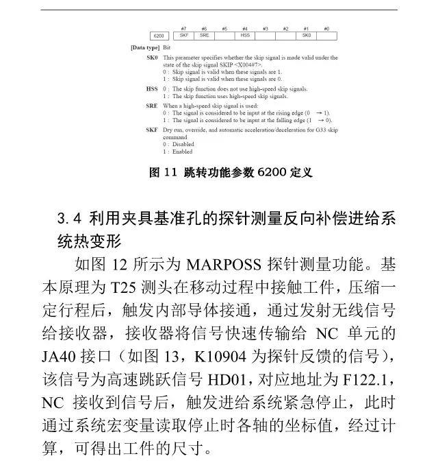 FANUC | G31 高速跳转功能的应用 - 知乎
