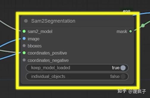 ComfyUI中segment anything2的使用 - 知乎