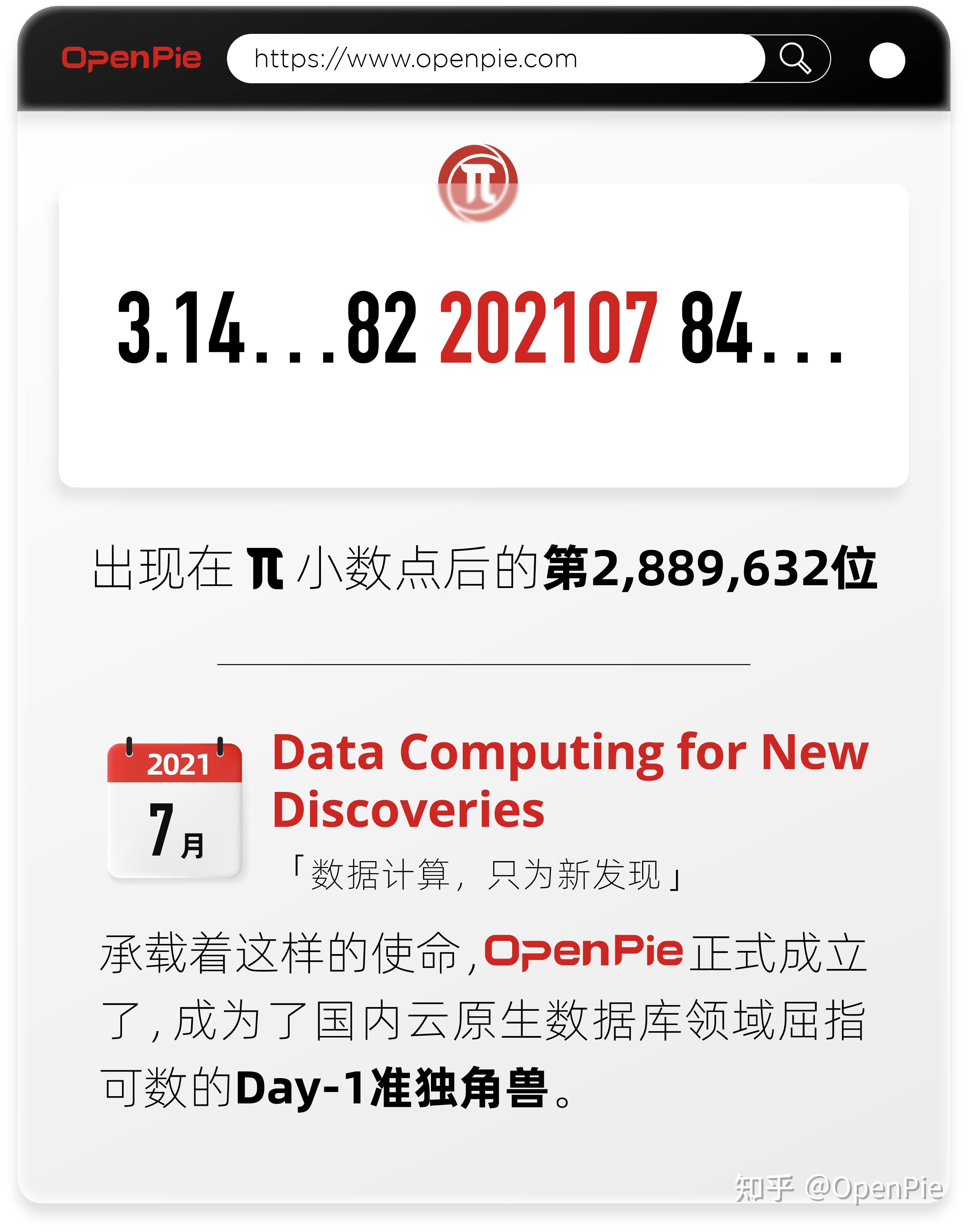 「OpenPie」数字化探索者的浩瀚星辰 - 知乎