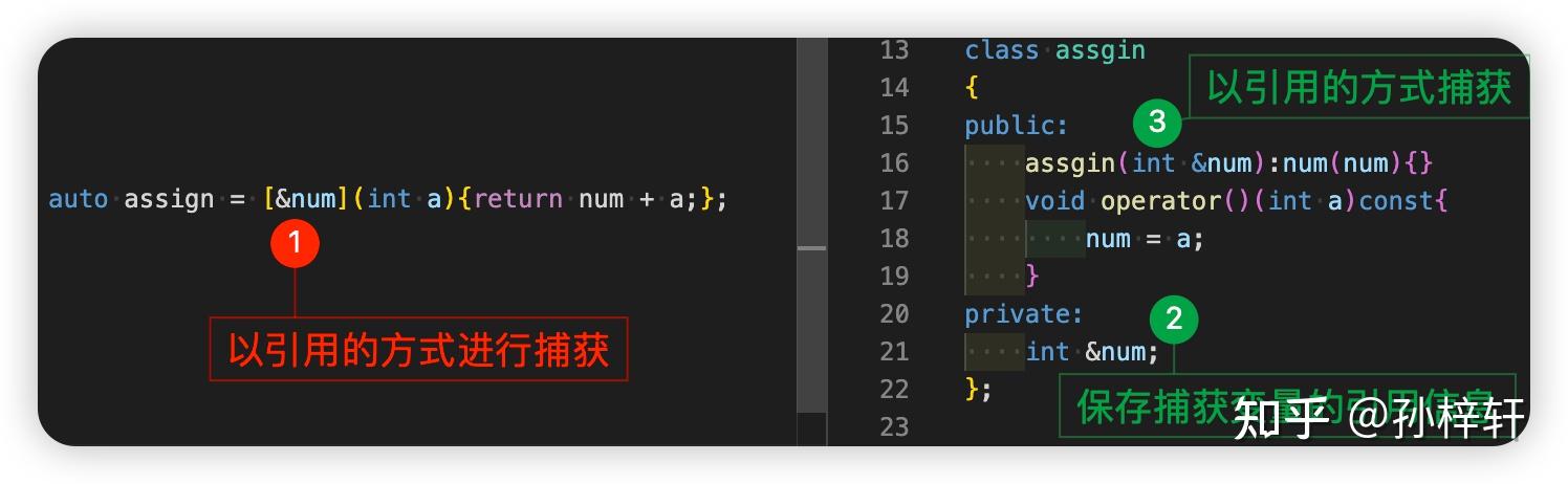 一文深入了解C++ lambda（C++17） - 知乎