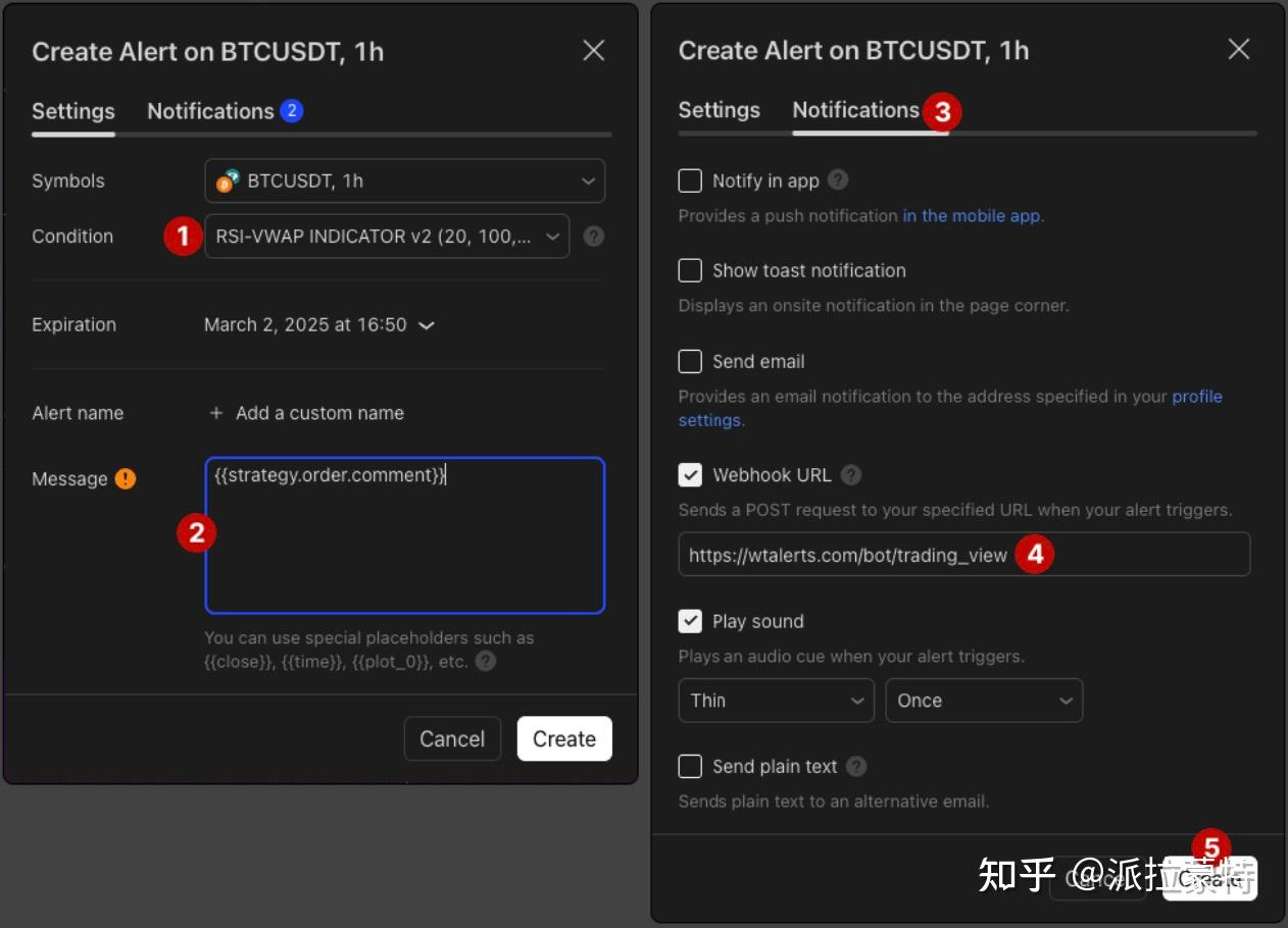 使用Tradingview策略对接交易所API实现自动化交易详细教程-以Bitget为例 - 知乎