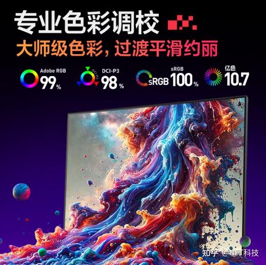 4k MiniLED显示器性价比推荐，兼顾办公设计打游戏，有哪些值得入手？ - 知乎