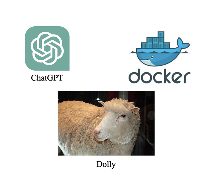 100元克隆ChatGPT--AI/ML研究者常用docker镜像史诗升级 - 知乎