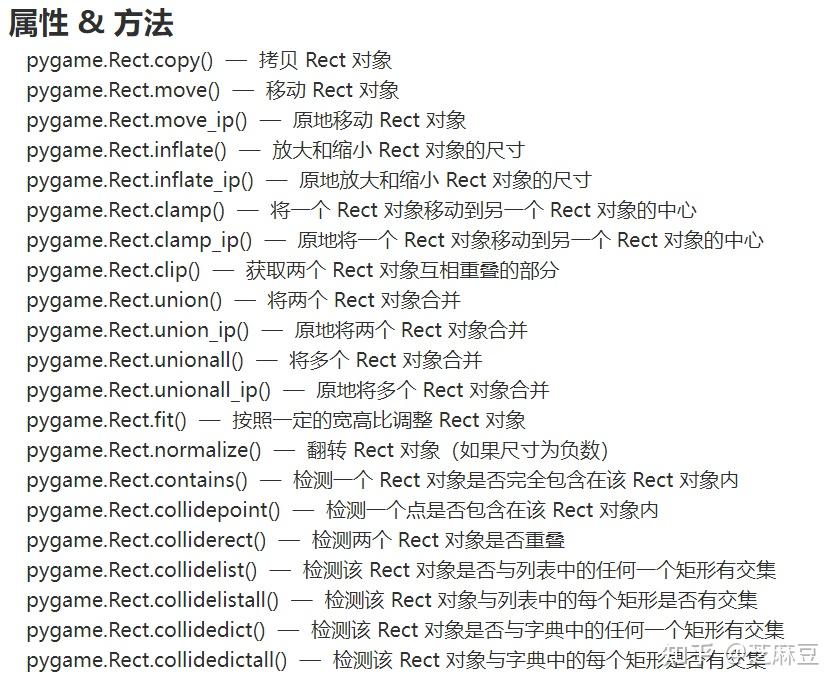 pygame模块Rect矩形区域 - 知乎