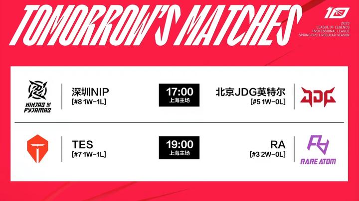 LPL今日首发：Tian交手Leyan Dream迎战Knight Photic对阵Ruler - 知乎