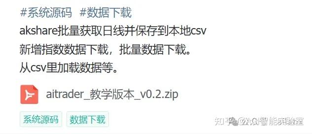 akshare批量获取etf并保存到csv的源码 | 策略榜单，最高年化收益434%，夏普5.16，回撤10%，附代码包下载 - 知乎