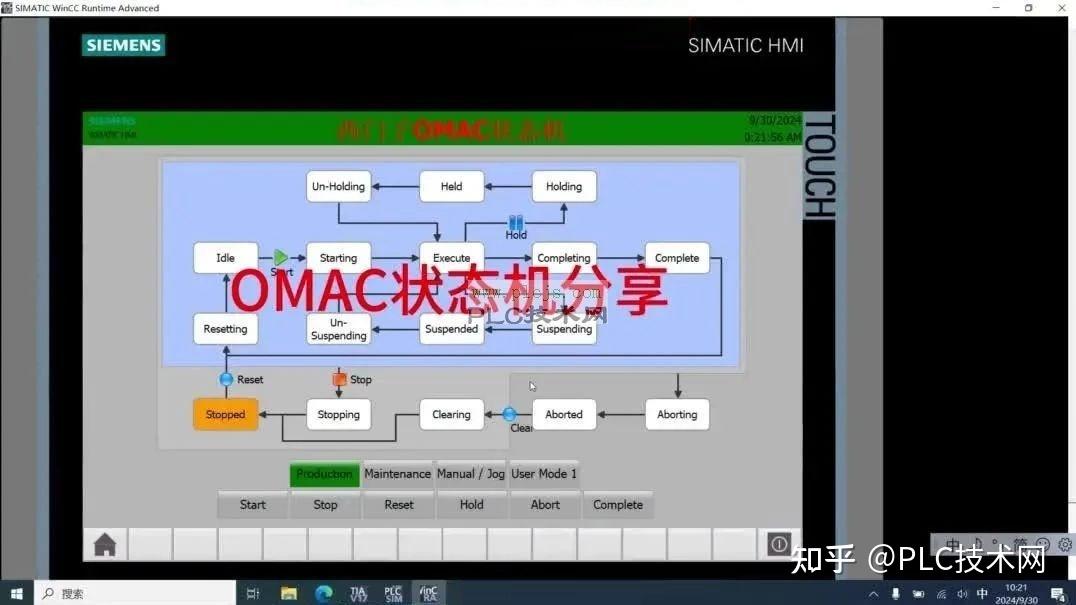 [西门子PLC] 西门子OMAC状态机编程方法讲解 - 知乎