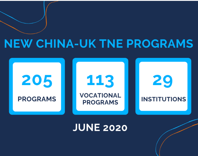 在疫情下日益火爆的“TNE”到底是什么？ - 知乎