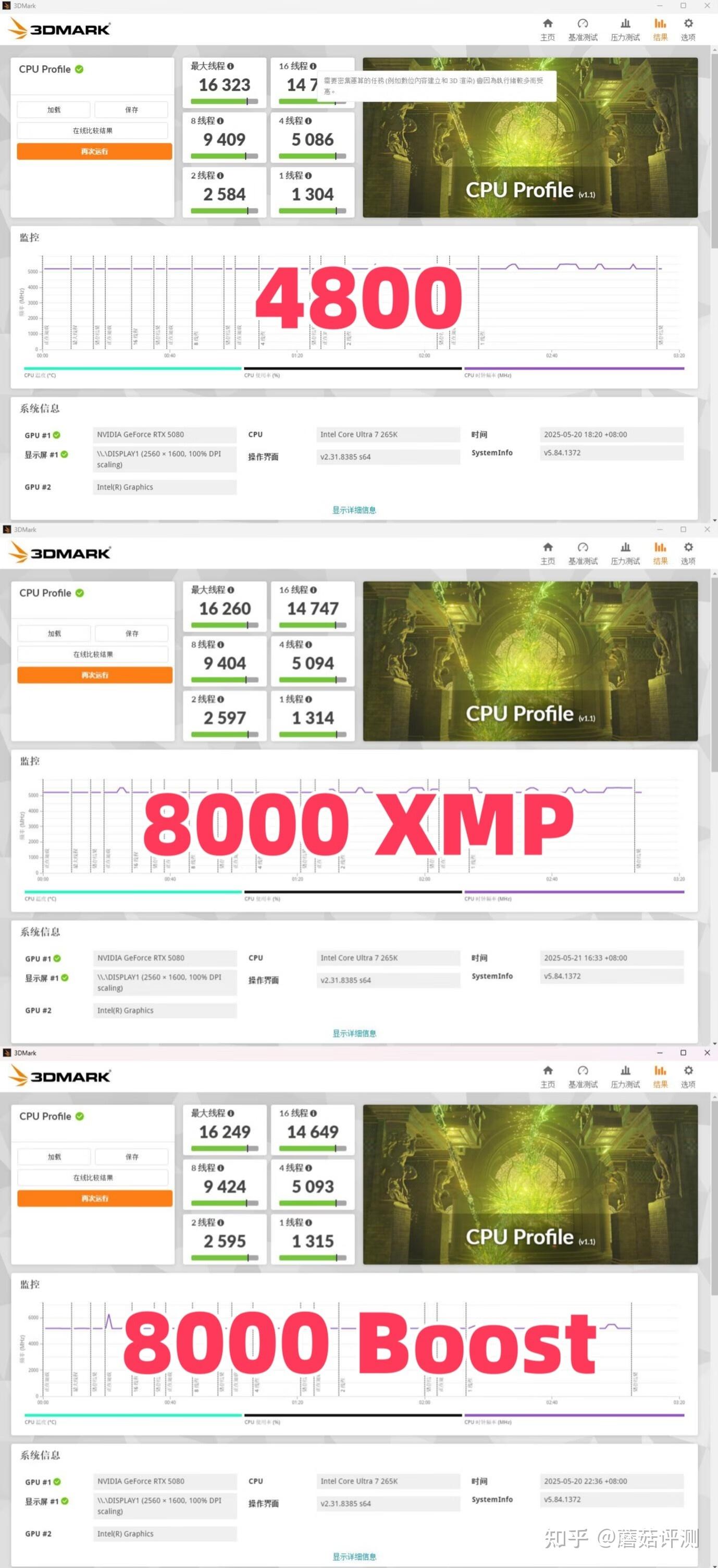 直接开启，轻松提升性能表现，intel 200S Boost超频技术 探究 - 知乎