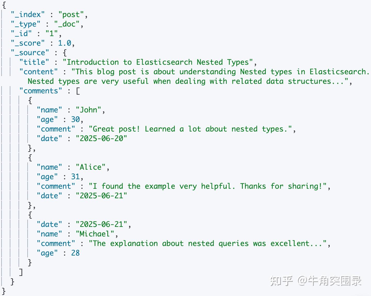 Elasticsearch系列：Nested类型详解 - 知乎