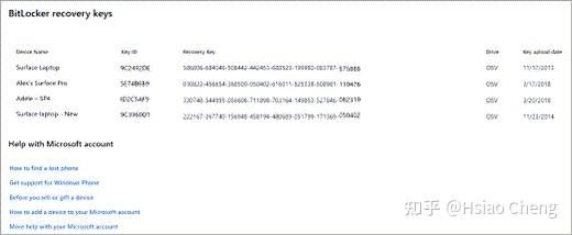 聊聊BitLocker - 知乎