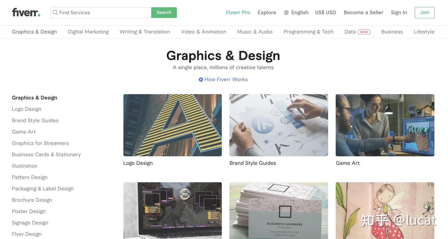 Fiverr 攻略：跨境自由职业通过 Fiverr 盈利 - 知乎