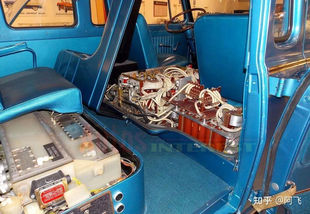 1966年采用阿波罗登月技术打造，通用首款氢燃料汽车Electrovan - 知乎