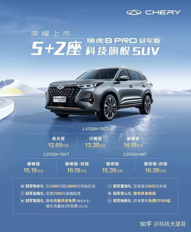 搭载鲲鹏2.0TGDI+8AT黄金动力组合，瑞虎8 PRO冠军版劲擎上市 - 知乎