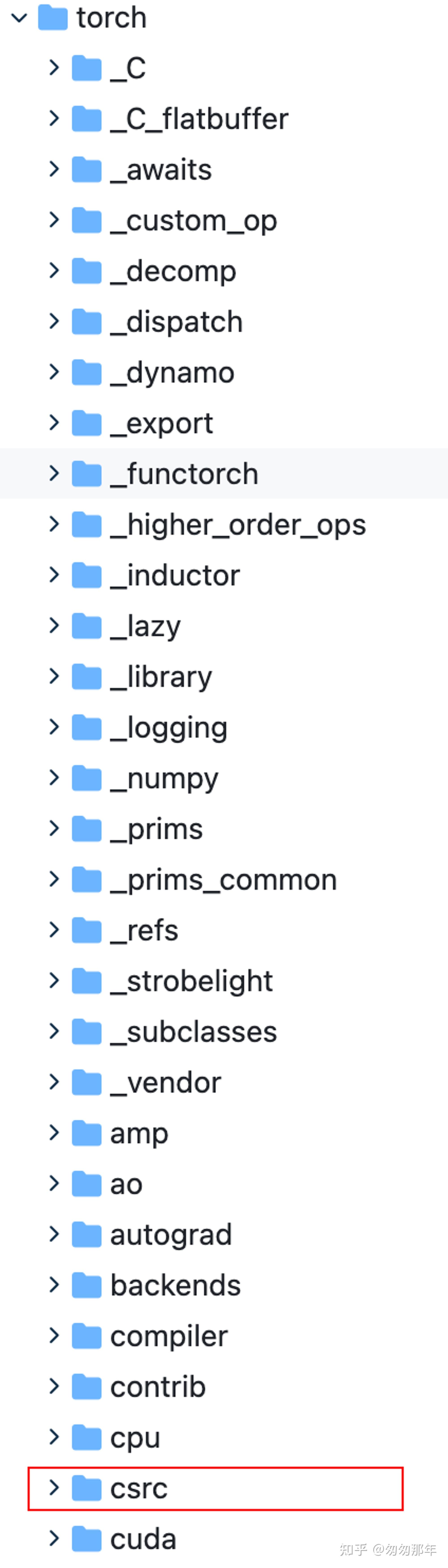 pytorch源码分析--torch执行流程与编译原理】 - 知乎