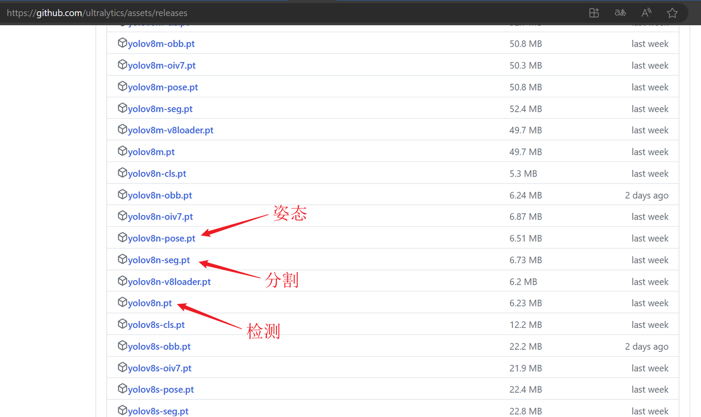 十分钟带你复现 YOLOv8 - 知乎