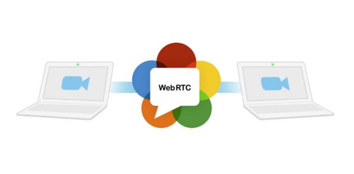 WebRTC 实战: P2P 架构的多人音视频通话解决方案 - 知乎