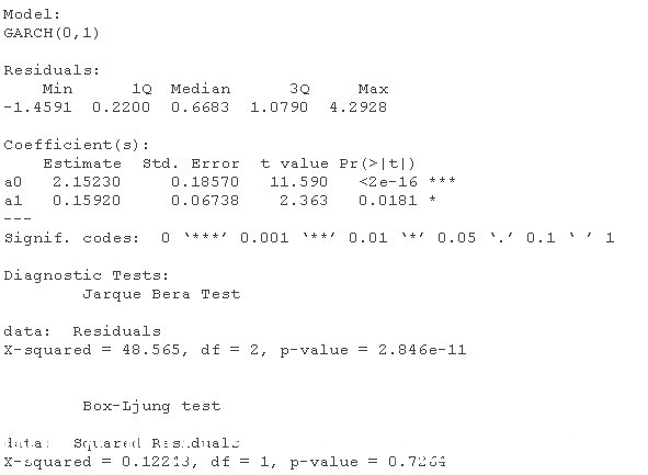 R语言时变波动率和ARCH，GARCH，GARCH-in-mean模型分析股市收益率时间序列 - 知乎