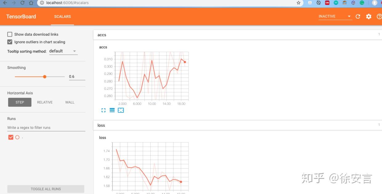pytorch使用tensorboard实现训练过程的可视化 - 知乎
