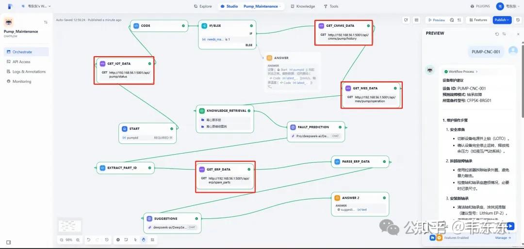 Dify+MCP: 泵类设备的预测性维护案例 （升级版 ） - 知乎